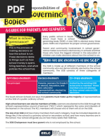 School Governing Body Functionality Tool | PDF | Payments | Receipt