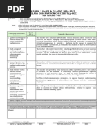 PPST COIs and NCOIs Matrix | PDF | Behavior Modification | Human ...