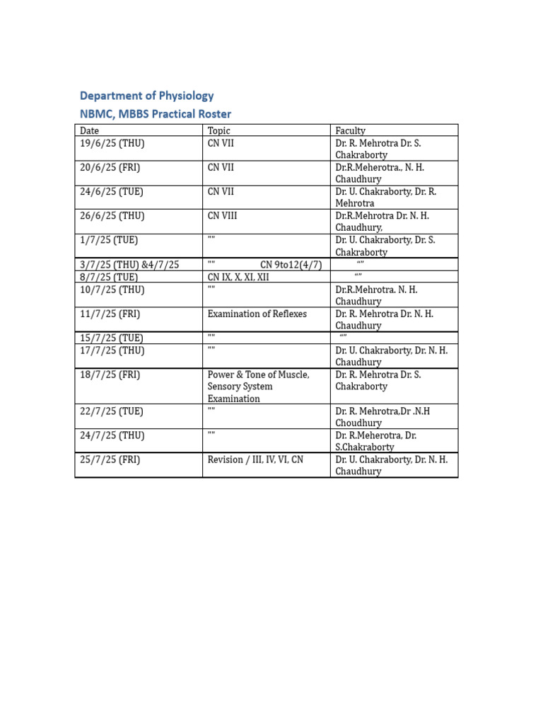 NBMC MBBS Physiology Practical Roster | PDF