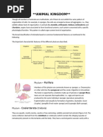 Phylum and Class Examples Chart Ncert | PDF | Zoology