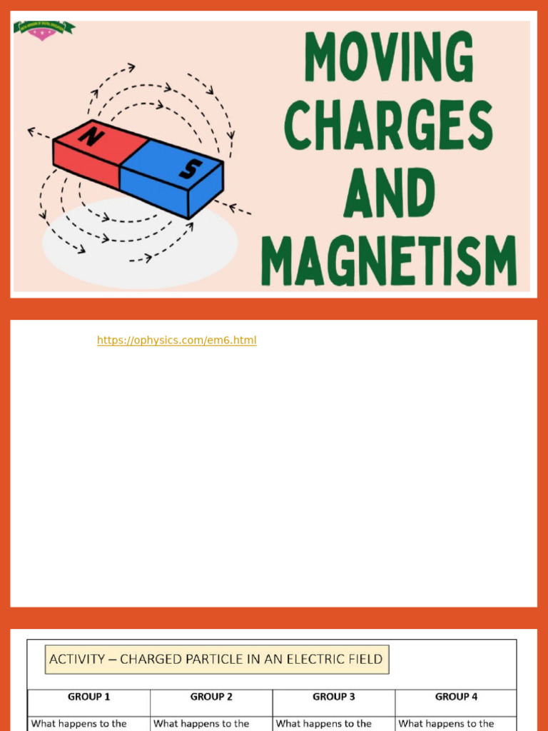Electric Force - Sim | PDF