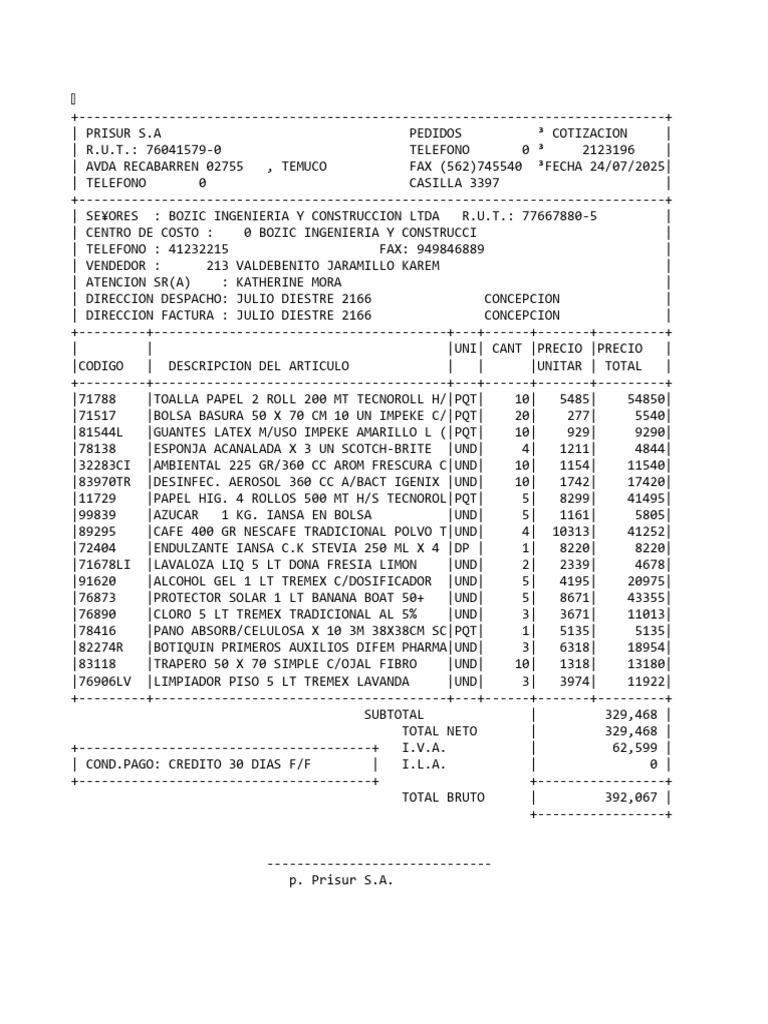 Cotización de Productos para Bozic Ingeniería | PDF