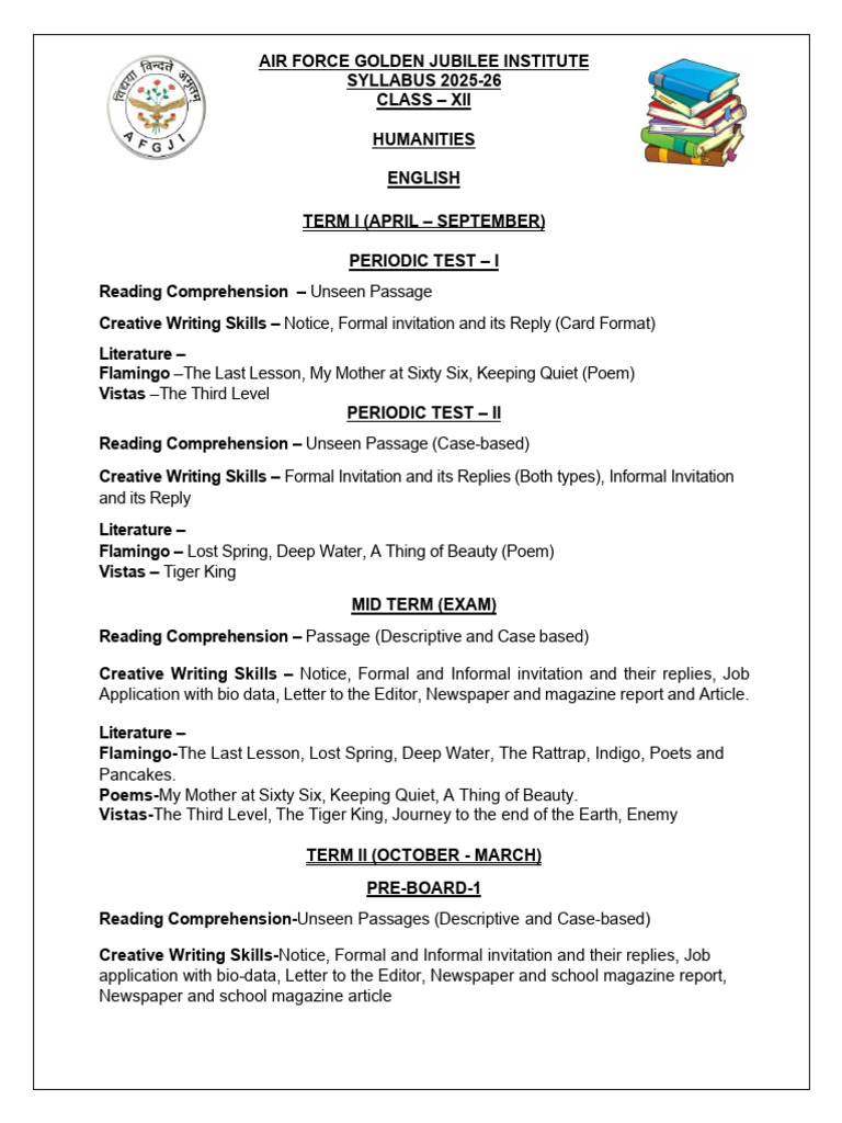 Class Xii Humanities Syllabus 2025-26. | PDF | Derivative | Integral