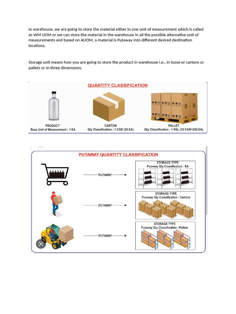 Storage Unit Management | PDF