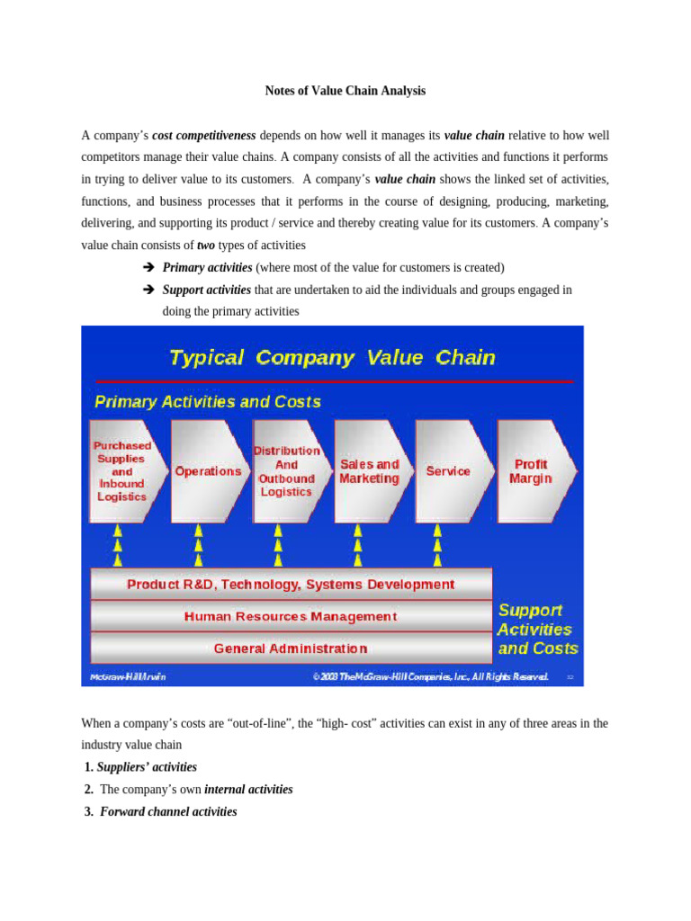 Value Chain Analysis for Cost Competitiveness | PDF | Competitive ...