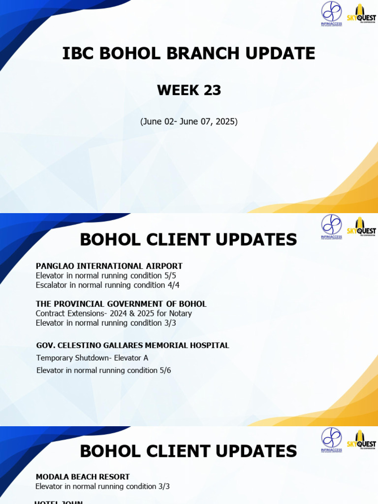 BOHOL Week 23 Report | PDF