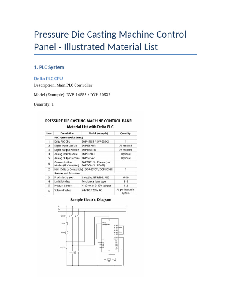 Illustrated Material List Die Casting | PDF