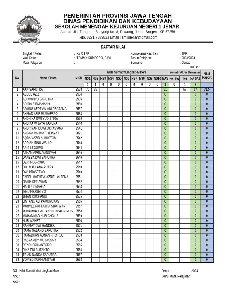 Daftar Nilai Siswa SMK Negeri 1 Jenar | PDF