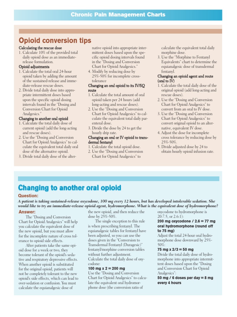 Opioid Dosing and Conversion Guide | PDF | Opioid | Morphine