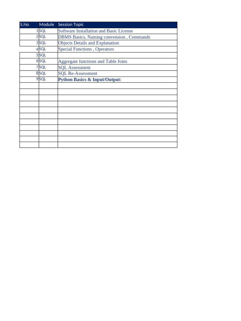 ITS - Yuktha - Internship Tracker | PDF