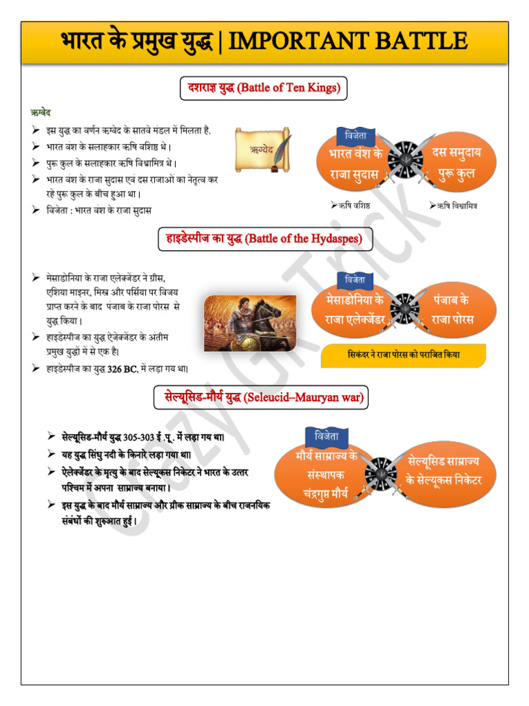 Important Battle Indian History | PDF
