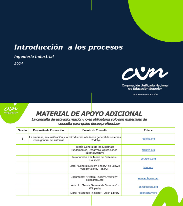 Material Apoyo Complementario Semana 1. La Empresa Su Clasificación y La Teoria General de ...