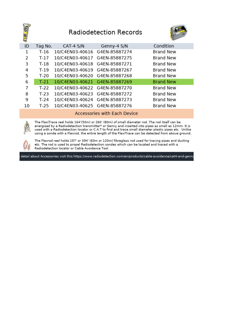 FlexiTrace and Radiodetection Overview | PDF