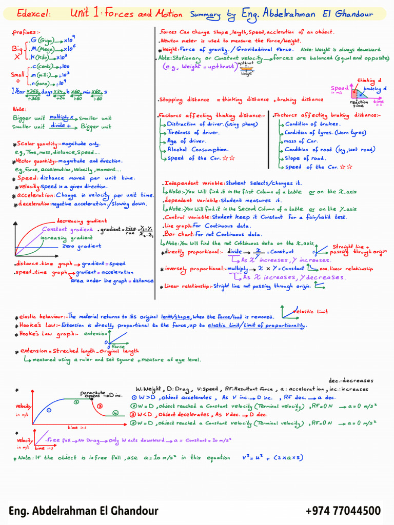 U1 Forces & Motion Summary (1) | PDF