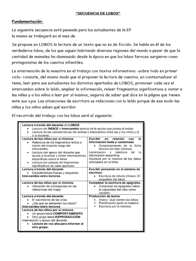 Lobos | PDF | Zoología