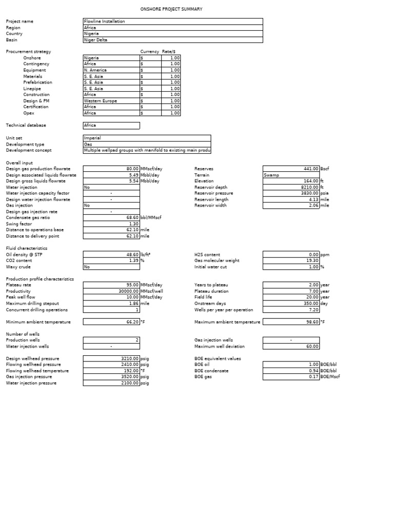 Flowline Installation | PDF | Oil Well | Casing (Borehole)