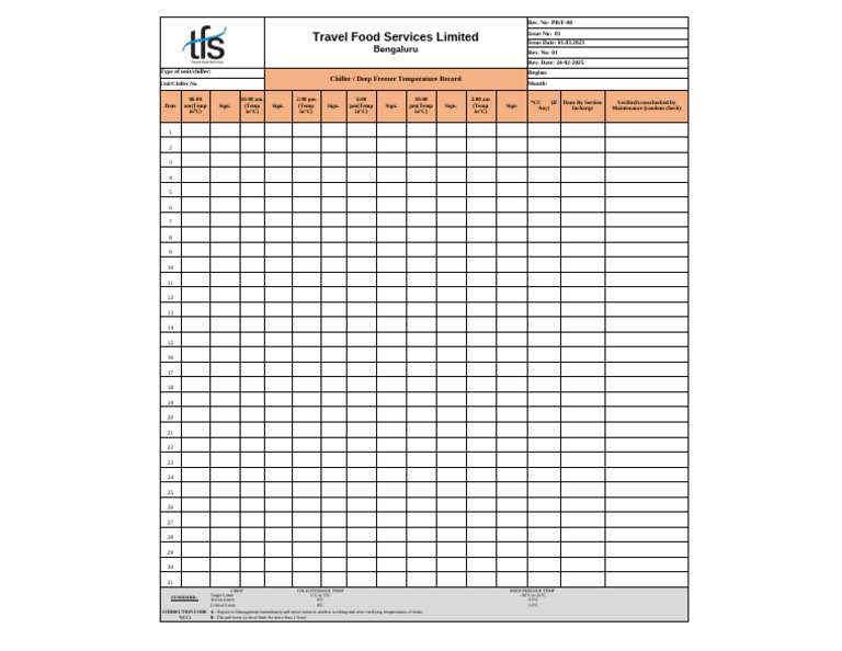 PR-F-08 Chiller _Deep Freezer Temperature Record | PDF | Refrigerator ...