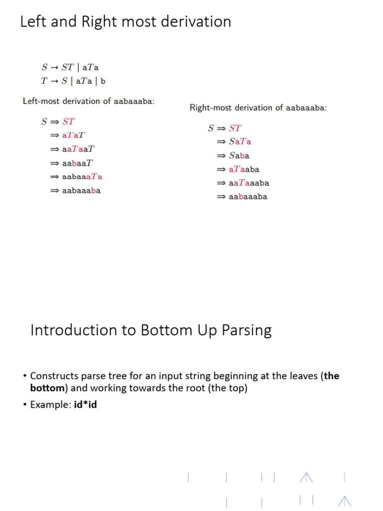 Compiler Design Syntax Analysis Bottom Up | PDF | Parsing ...