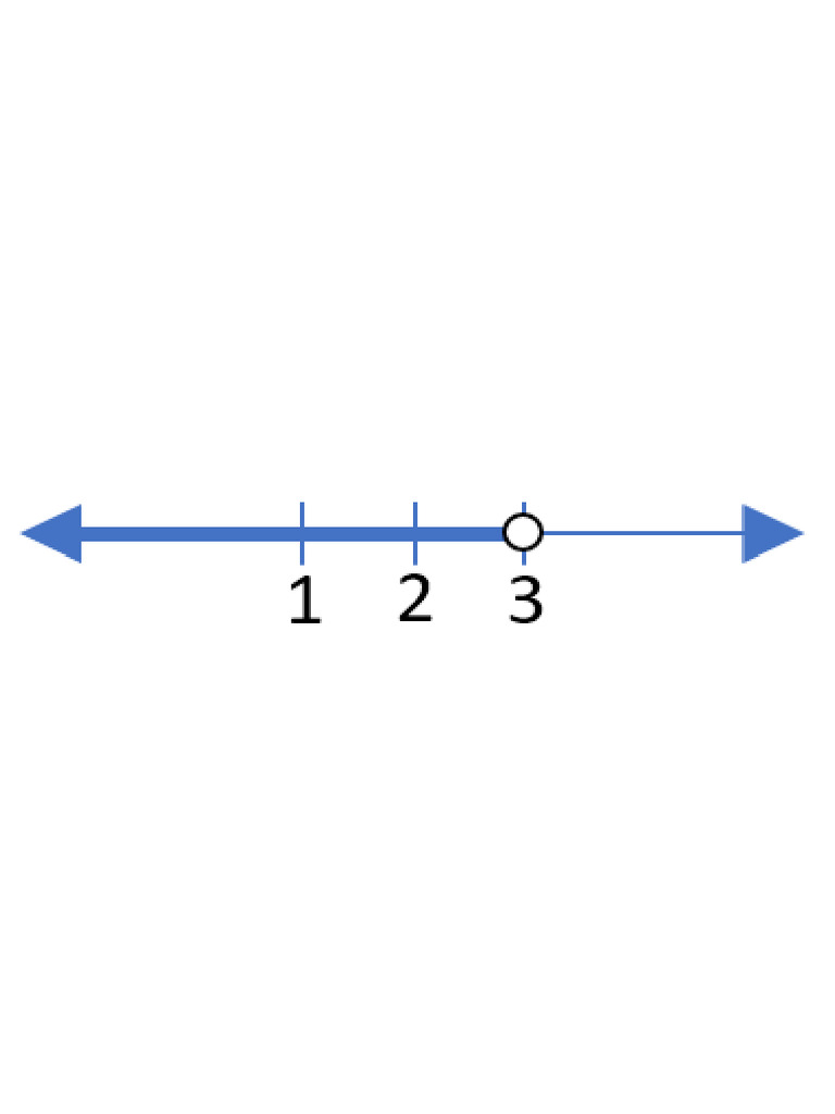 Trigonometry Diagram Maths | PDF