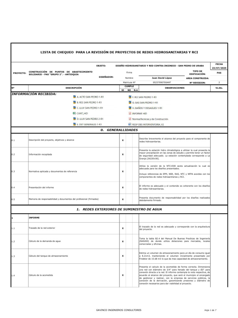 Lista de Chequeo Hidrosanitarias, Gas y RCI - San Pedro de Uraba - REV ...