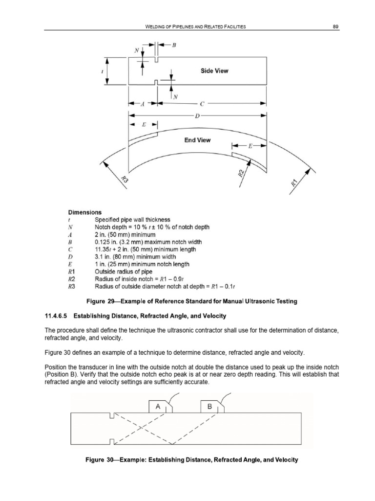 V Notch | PDF