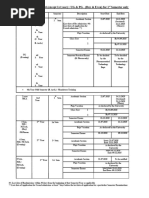 BRAC University 2025 Academic Calendar | PDF | Qualifications