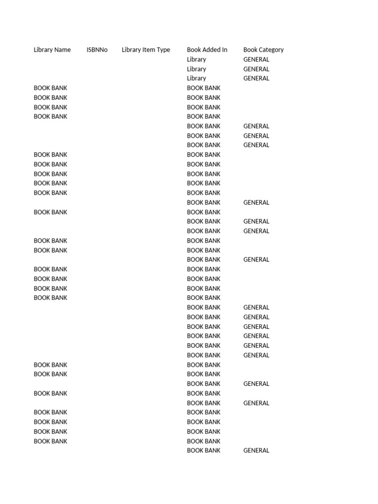 Library Book Bank Inventory List | PDF