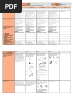 DLL Week 6-q3 Epp 5 | PDF