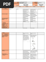 DLL Matatag - Epp 5 q3 w7 | PDF