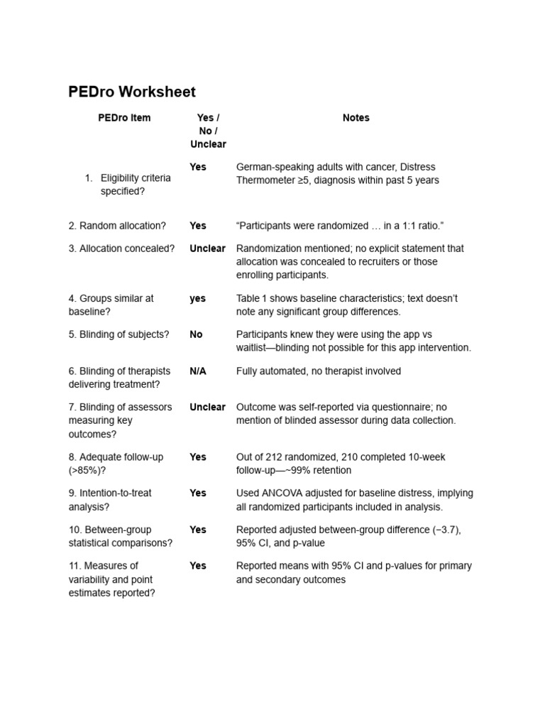 PEDro Worksheet | PDF