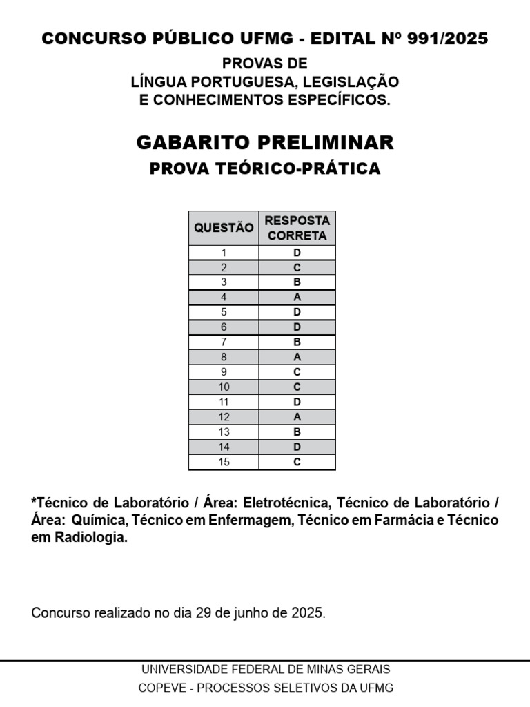 Ufmg 2025 Ufmg Tecnico em Enfermagem Teorico Pratica Gabarito | PDF