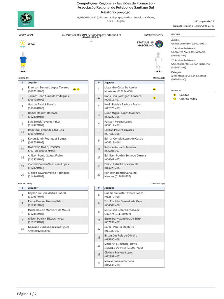 Pre - Match - Report 15 Efag Vs Efat Sub 19 Masculino | PDF