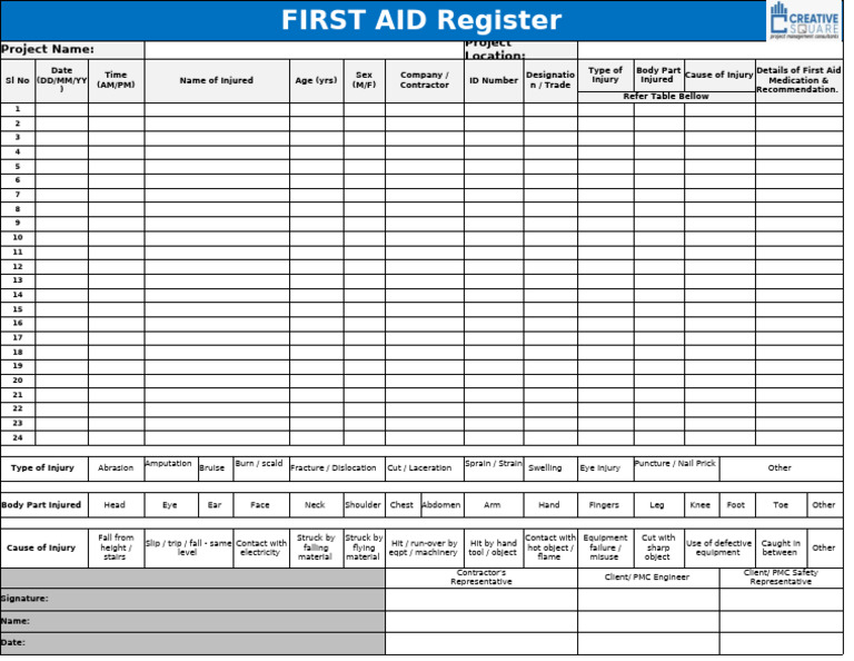 First Aid Register Format Template | PDF | Diseases And Disorders ...