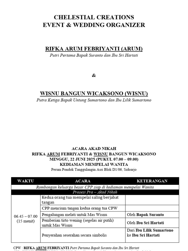 Contoh RUNDOWN WEDDING ARUM & WISNU | PDF