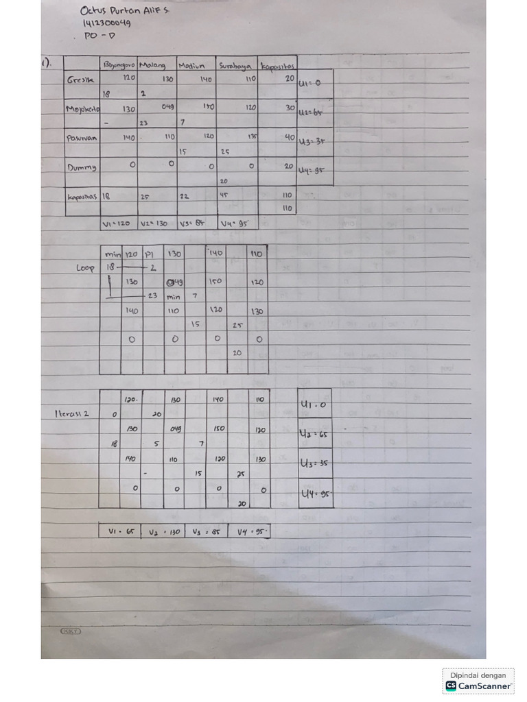 1412300049_Octus Purtan Alif Syahputra | PDF