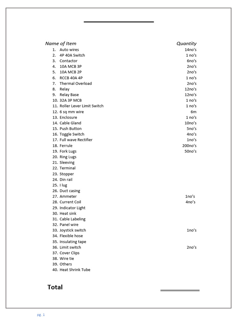 Electrical Items Inventory List | PDF