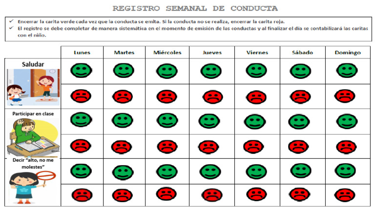 Registro Semanal de Conducta | PDF