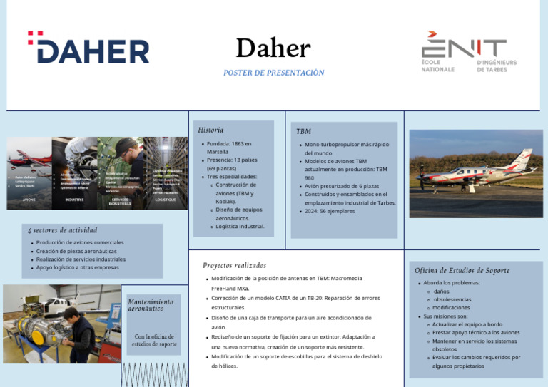 Lucas - Monlor Poster Daher | PDF | Aviación | Transporte