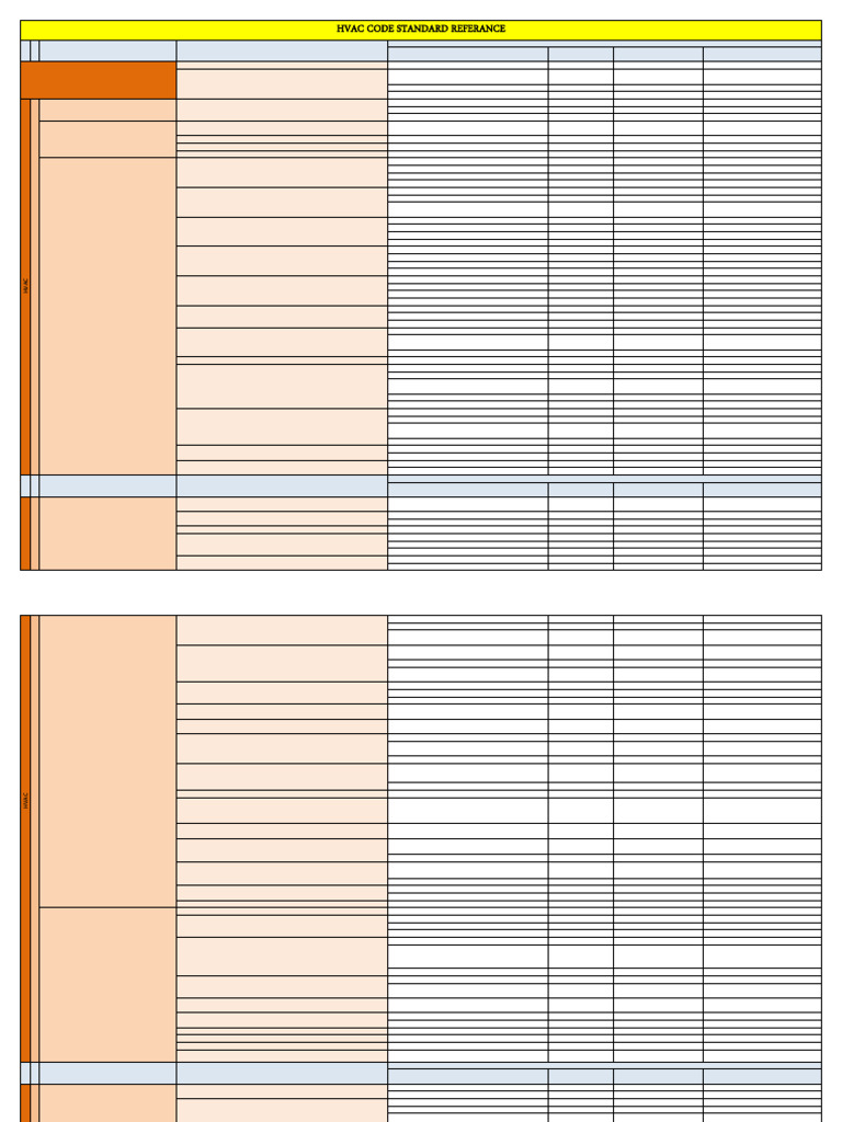 HVAC Codes and Standards Overview | PDF | Ventilation (Architecture ...