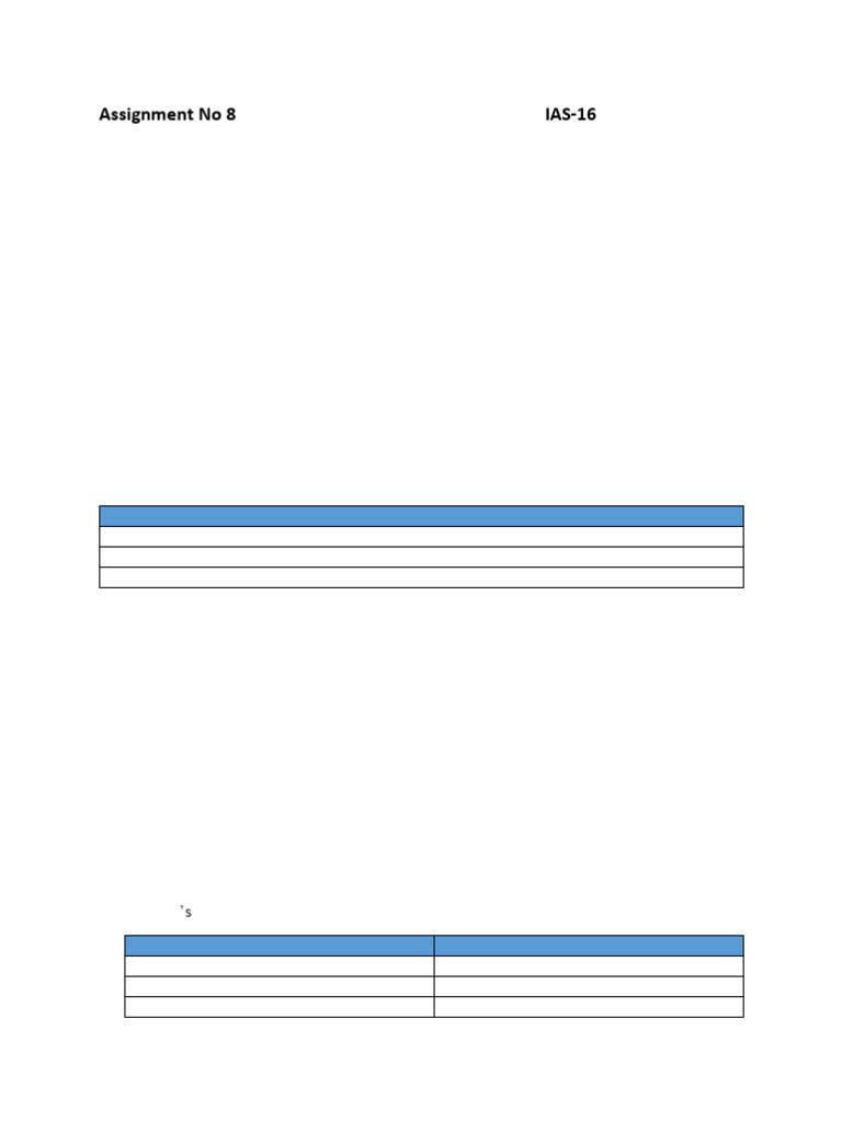 Assignment No 8 IAS-16 Revaluation Model Single Asset | PDF ...