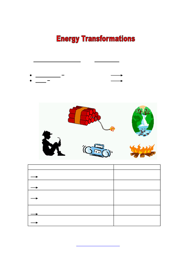 Energy Transfers vs. Transformations | PDF