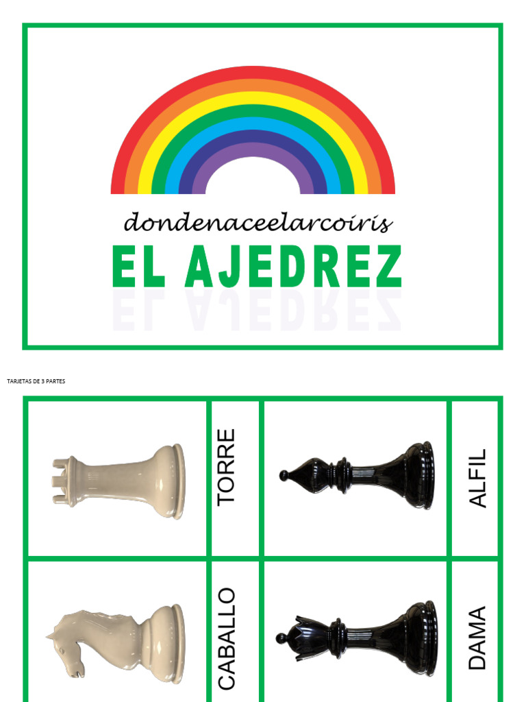 Ajedrez - Tarjetas de 3 Partes | PDF