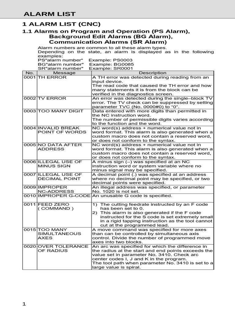 PS BG SR Alarm List | PDF | Coordinate System | Cartesian Coordinate System