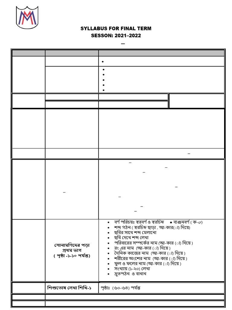 Syllabus KG | PDF