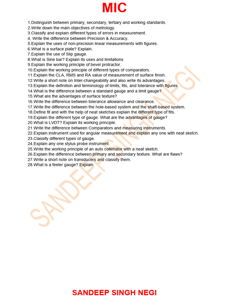 Sandeep Singh Negi | PDF