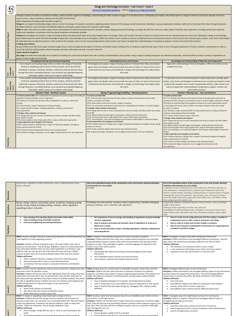 Design and Technology Year 5 and 6 Curriculum Cycle A New | PDF