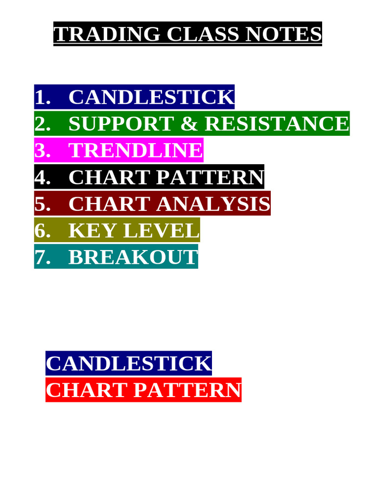 Trading Class Notes | PDF