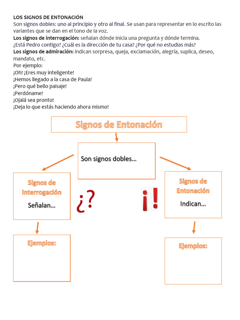 Signos de Entonación | PDF