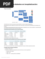 Esquema de Iar | PDF