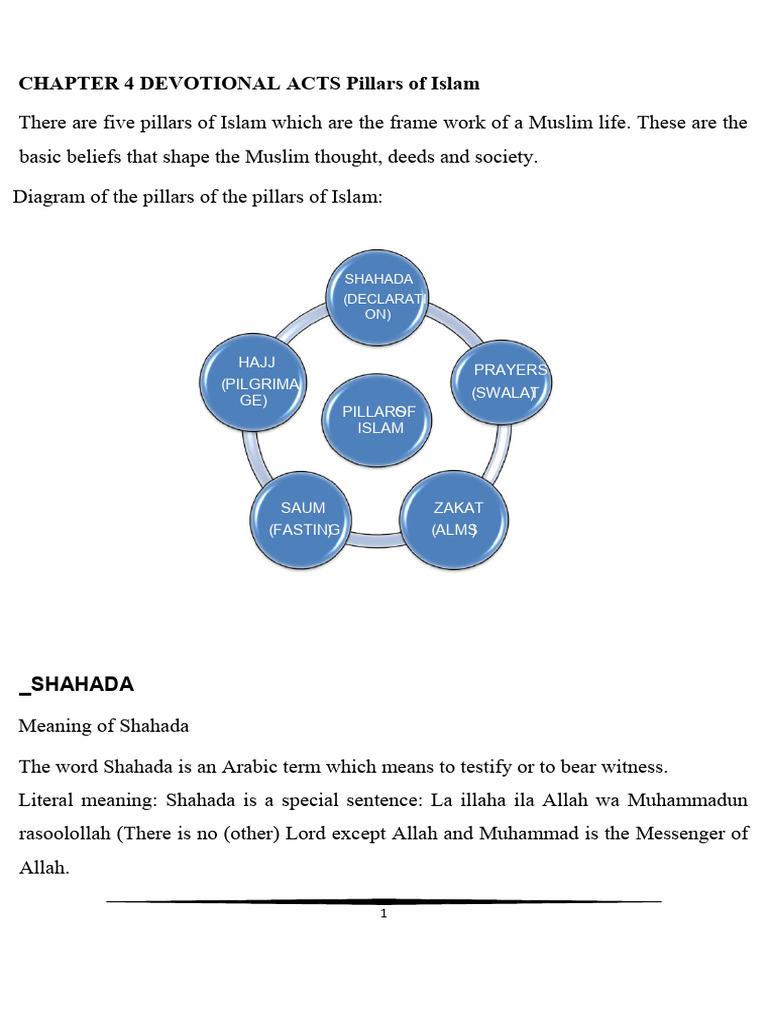 Form 1 - 4 Devotional Acts Pillars of Islam-0004 | PDF | Prophets And ...